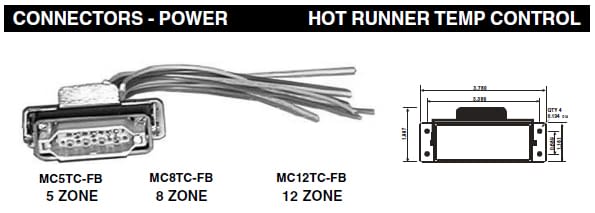 Hot Runner Temperature Controller Cables & Connectors - MPI Morheat